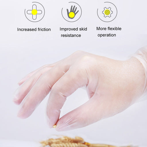 Gloves — Medicalsafety
